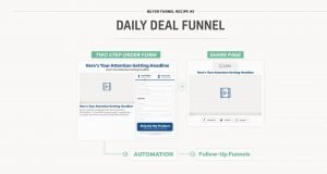 20 Different Funnel Types You Can Use To Market Your Business